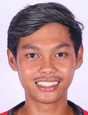 Risal Amin - Oyuncu profili 24/25 | Transfermarkt