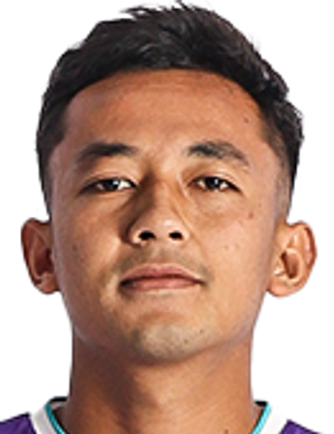 Charisma Fathoni - Player profile 24/25 | Transfermarkt