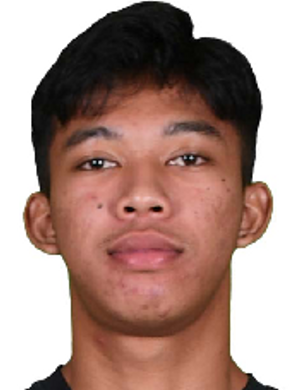 Daffa Fasya - Player profile 24/25 | Transfermarkt