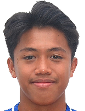 Figo Dennis - Player profile 25/26 | Transfermarkt