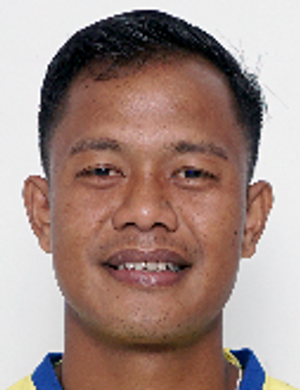 Joko Supriyanto - Spielerprofil 24/25 | Transfermarkt