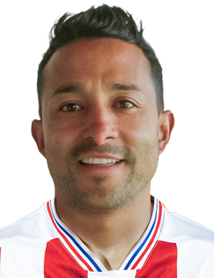 Ángelo Peña - Player profile 2025 | Transfermarkt