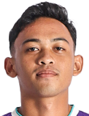 Andrean Rindorindo - Player profile 25/26 | Transfermarkt