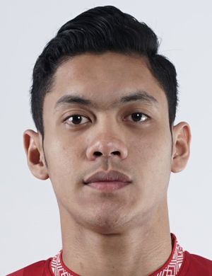 Rifqi Ray - Spielerprofil 23/24 | Transfermarkt