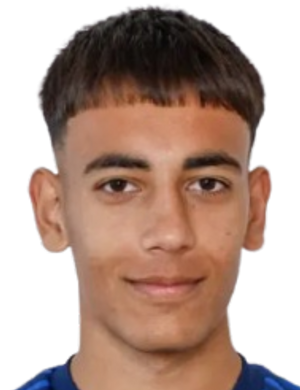 Sasho Grancharov - Player profile | Transfermarkt