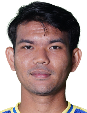 Anwar Rifai - Spielerprofil 25/26 | Transfermarkt