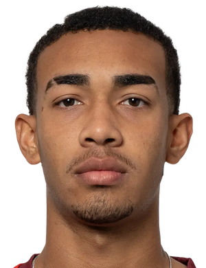 Kaio Eduardo - Profilo giocatore 25/26 | Transfermarkt