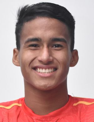 Kevin Pérez - Spielerprofil 2025 | Transfermarkt