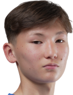 Raman Abubakir - Player profile 2024 | Transfermarkt