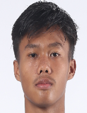 Relosa Rivan - Profil pemain 25/26 | Transfermarkt