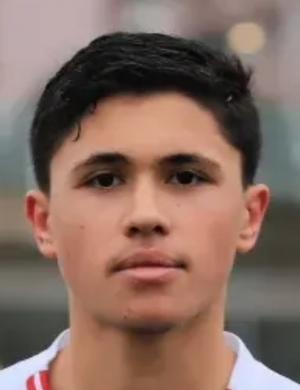 Emirhan İrze - Oyuncu profili 24/25 | Transfermarkt