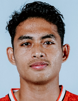 Agung Dwi - Player profile | Transfermarkt