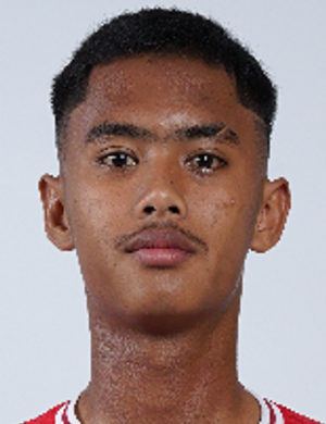 Zacky Pratama - Spielerprofil | Transfermarkt