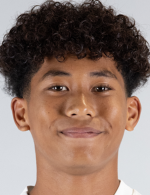 Izzan Rifqi - Spielerprofil | Transfermarkt