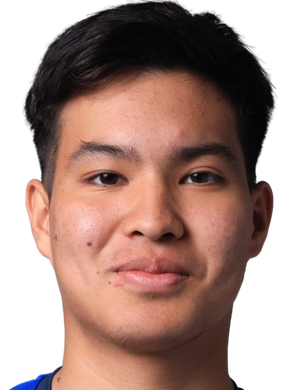 Kanay Mederbekov - Player profile 2025 | Transfermarkt