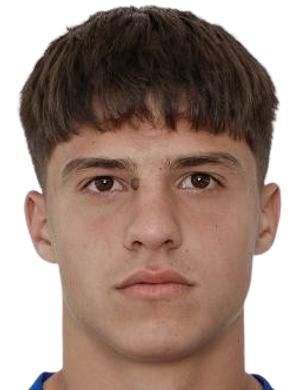 Martin Borisov - Player profile | Transfermarkt