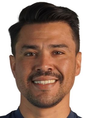 Danny Rodríguez - Perfil de entrenador | Transfermarkt