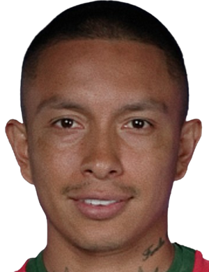Cristian Ramírez - Perfil del jugador 25/26 | Transfermarkt