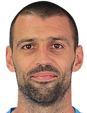 Diyan Dimov - Player profile | Transfermarkt