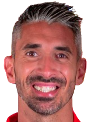 Josu Rodriguez - Perfil del jugador | Transfermarkt