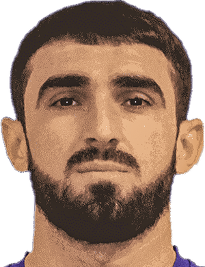 Vüqar Mustafayev - Player profile 23/24 | Transfermarkt