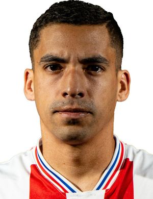 Jorge Páez - Player profile | Transfermarkt