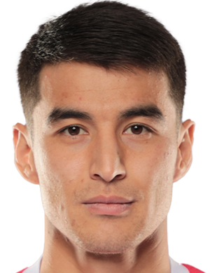 Sardorbek Azimov - Player profile 2025 | Transfermarkt