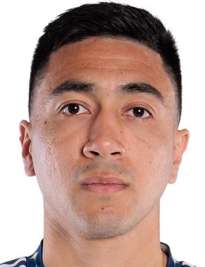 Memo Rodríguez - Player profile | Transfermarkt