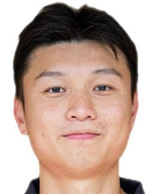 Wai-Kit Wong - 選手プロフィール 24/25 | Transfermarkt