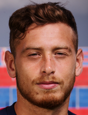 Kevin Candellori - Player profile 20/21 | Transfermarkt