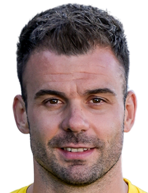 Bozidar Radosevic - Player profile 23/24 | Transfermarkt