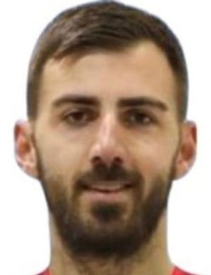 Marko Ivanovic - Player profile 23/24 | Transfermarkt