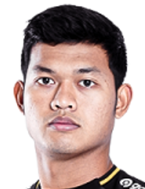 Muhamad Riyandi - Player profile 22/23 | Transfermarkt