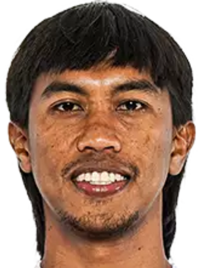 Ady Setiawan - Profil pemain 25/26 | Transfermarkt