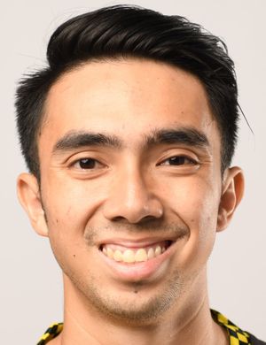 Syed Firdaus Hassan - Player profile 2022 | Transfermarkt