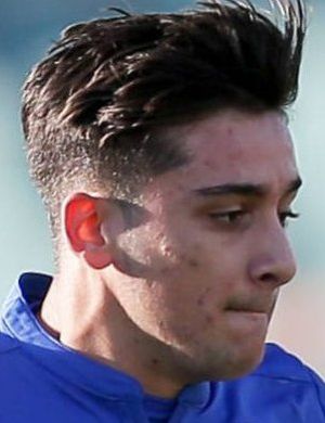 Loizos Loizou - Perfil de jogador 23/24 | Transfermarkt