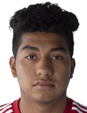 Kevin Bonilla - Player profile 2024 | Transfermarkt