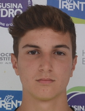 Andrea Corradini - Player profile | Transfermarkt