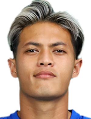 Alfeandra Dewangga - Player profile 25/26 | Transfermarkt