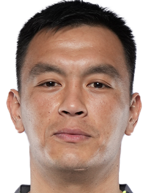 Doston Tukhtaboev - Player profile 2026 | Transfermarkt