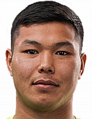 Kayrat Izakov - Player profile 2023 | Transfermarkt