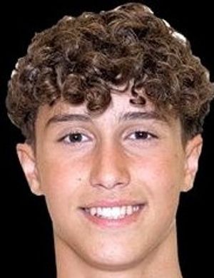 Sanel Saljic - Oyuncu profili 22/23 | Transfermarkt