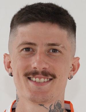 Brandão - Player profile 25/26 | Transfermarkt