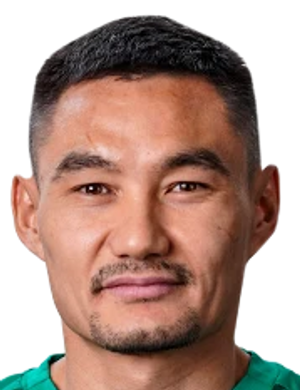 Serikzhan Muzhikov - Player profile 2025 | Transfermarkt