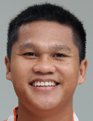 Fadilla Akbar - Player profile 24/25 | Transfermarkt