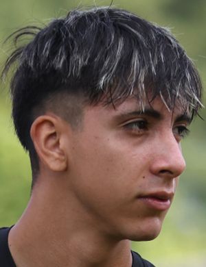 Hugo Cuenca - Player profile 24/25 | Transfermarkt