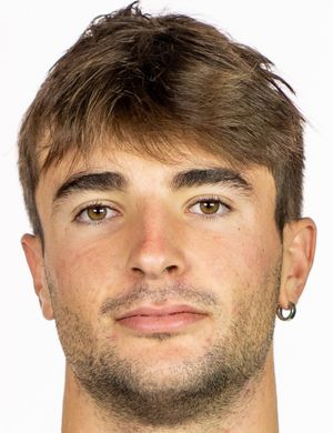 Aitor Larrañaga - Player profile 25/26 | Transfermarkt