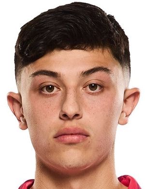 Miguel Perez - Perfil de jogador 2025 | Transfermarkt