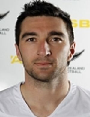 Jake Butler - Perfil del jugador | Transfermarkt