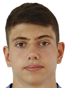 Kaloyan Petkov - Player profile | Transfermarkt